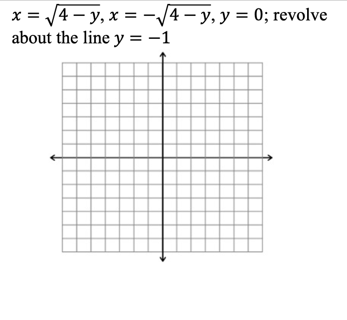 Solved sketch the area bounded by the equations and revolve | Chegg.com
