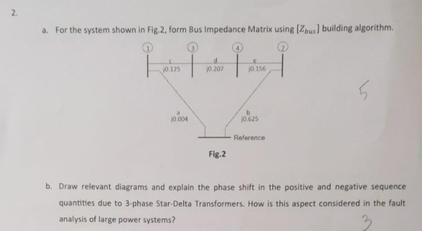 Solved 2. ﻿a. ﻿For the system shown in Fig.2, ﻿form Bus | Chegg.com