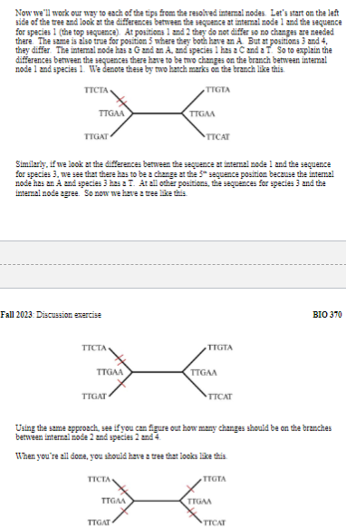 Solved 3. Once all of the internal nodes have inferred | Chegg.com