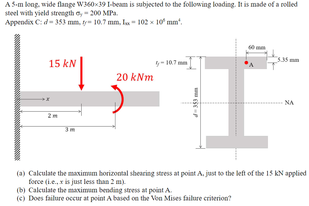 Solved A 5-m ﻿long, wide flange W360 ×39I-beam is subjected | Chegg.com