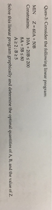 Solved Consider the following linear program: MIN Z - 60A + | Chegg.com