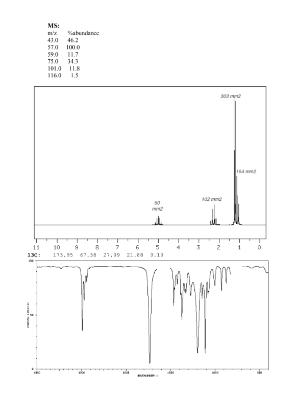 Solved Assign 1H NMR signals label signals with alphanumeric | Chegg.com