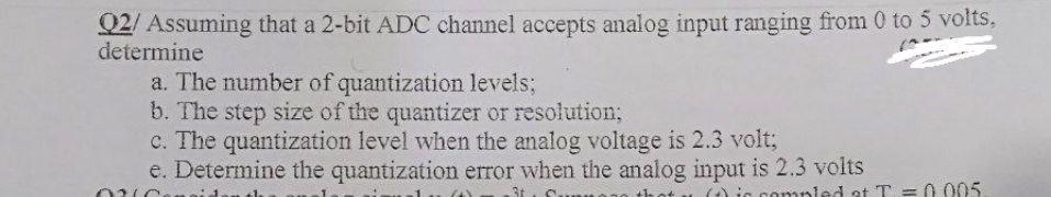 Solved 02/ Assuming that a 2-bit ADC channel accepts analog | Chegg.com