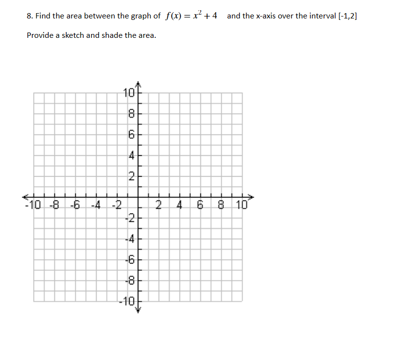Solved Please help me with these questions. Find the area | Chegg.com