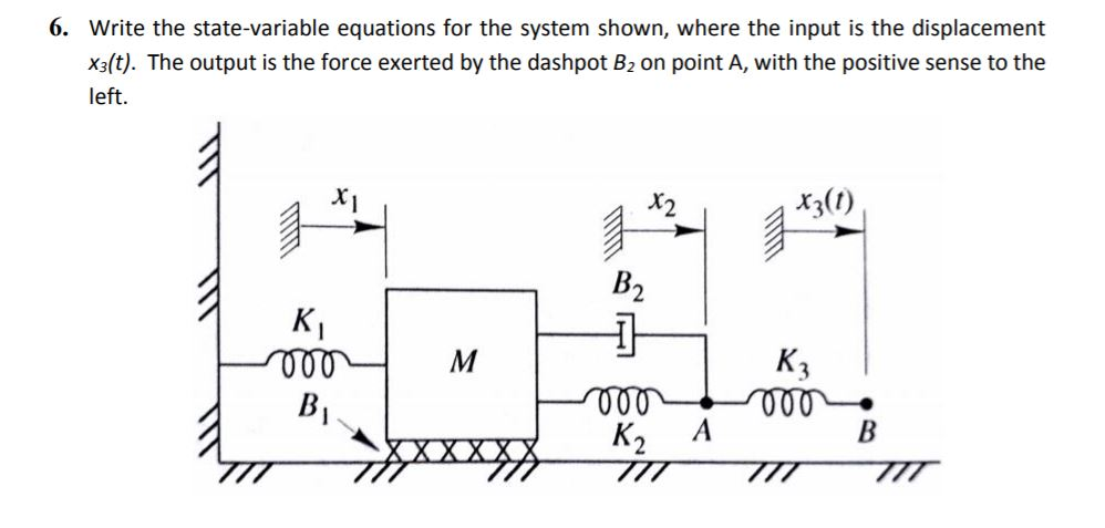 Solved 6. Write the state-variable equations for the system | Chegg.com