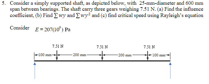 Solved 5. Consider a simply supported shaft, as depicted | Chegg.com