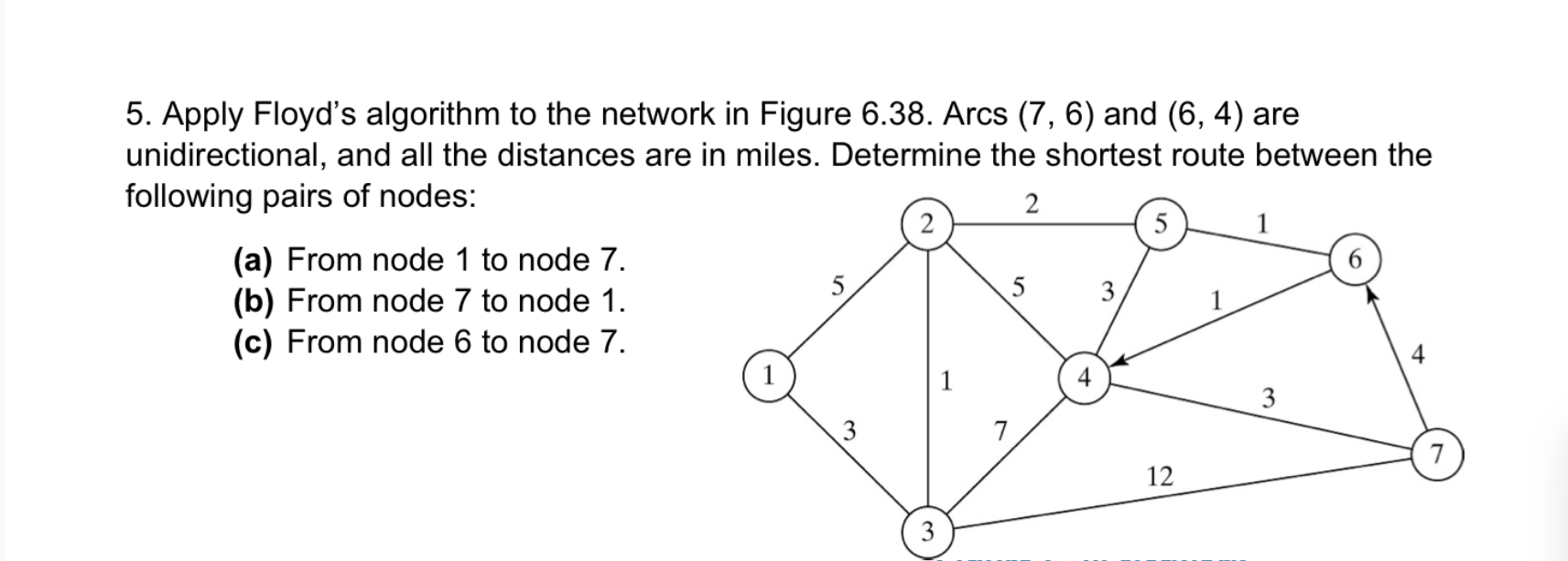 Solved 5. ﻿Apply Floyd's algorithm to the network in Figure | Chegg.com