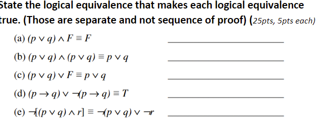 Solved State the logical equivalence that makes each logical | Chegg.com
