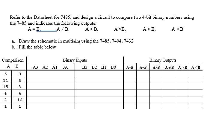 Solved Refer to the Datasheet for 7485, and design a circuit | Chegg.com