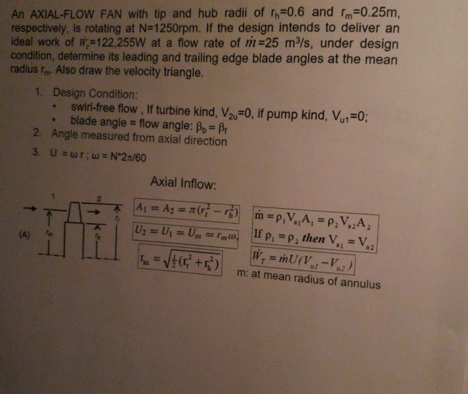 Solved An AXIAL-FLOW FAN with tip and hub radii of rh=0.6 | Chegg.com