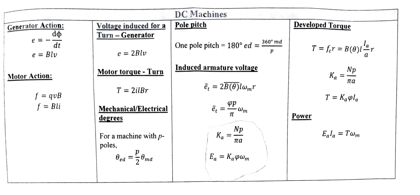 Solved Help with a detailed solution to this 17-mark single | Chegg.com