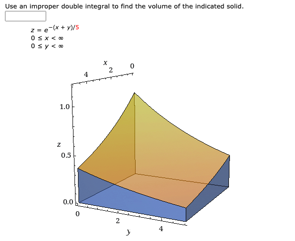 Solved Use an improper double integral to find the volume of | Chegg.com