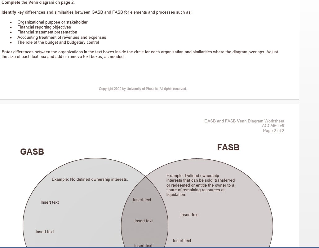 Solved Complete the Venn diagram on page 2. Identify key | Chegg.com