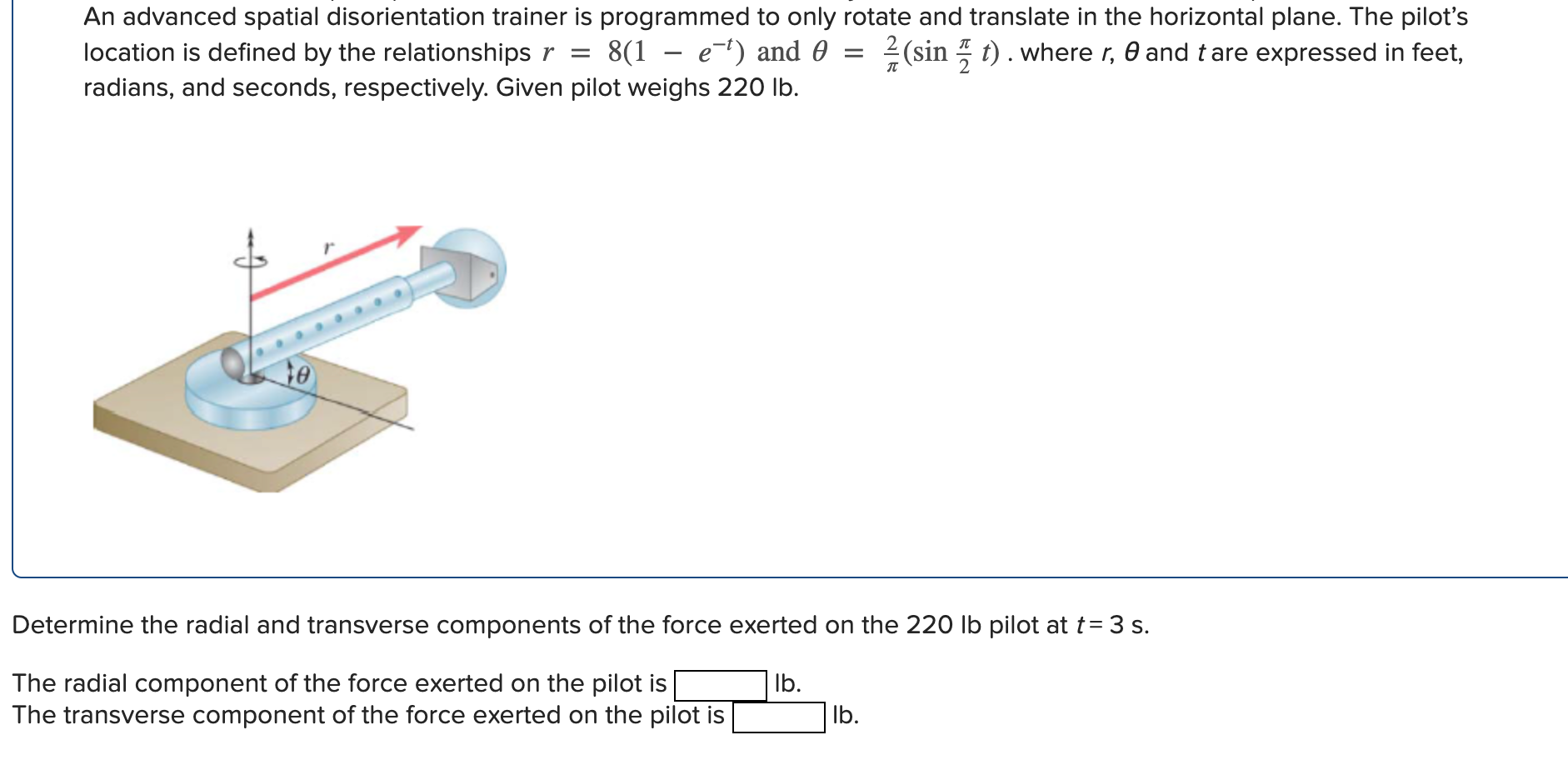 Solved An advanced spatial disorientation trainer is | Chegg.com