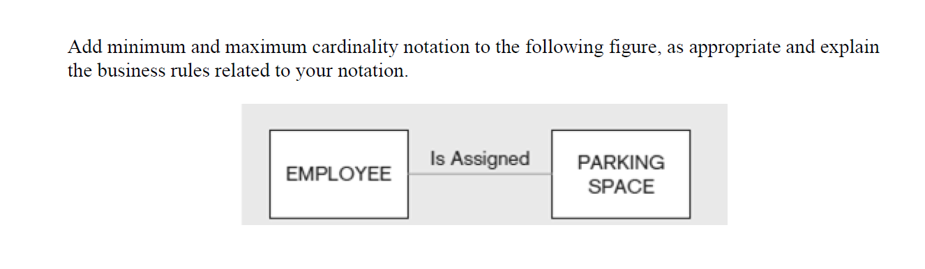 Solved Add minimum and maximum cardinality notation to the | Chegg.com