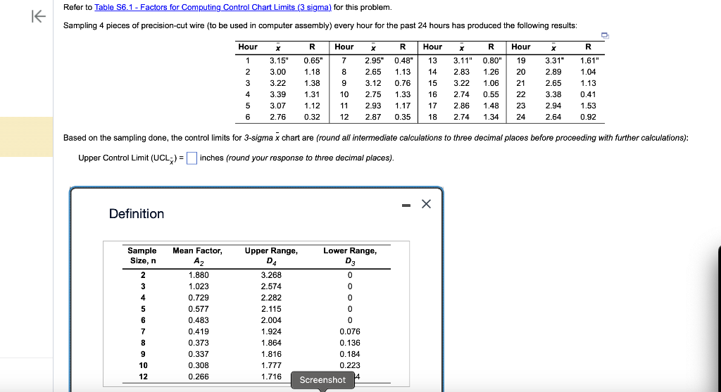 Solved Based on the sampling done, the control | Chegg.com