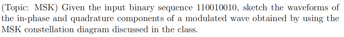Solved (Topic: MSK) ﻿Given the input binary sequence | Chegg.com