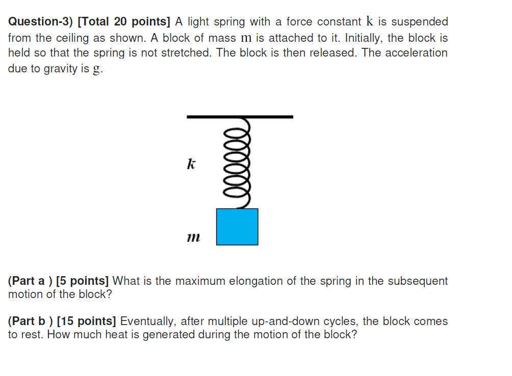 Solved Question-3) [Total 20 points] A light spring with a | Chegg.com