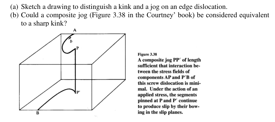Solved (a) Sketch a drawing to distinguish a kink and a jog | Chegg.com