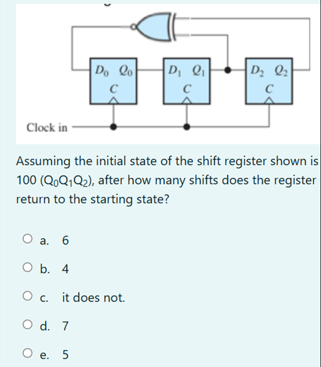 Solved Assuming the initial state of ﻿the shift register | Chegg.com