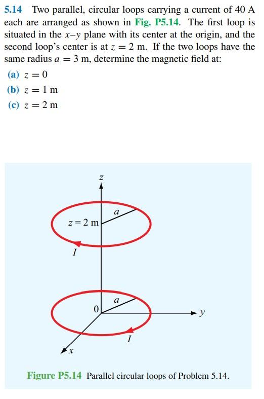 Solved 5.14 Two parallel, circular loops carrying a current | Chegg.com