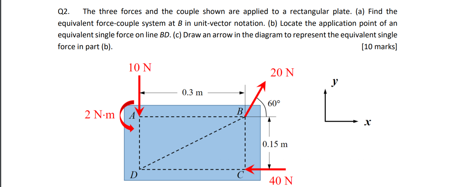 Solved Q2. The three forces and the couple shown are applied | Chegg.com