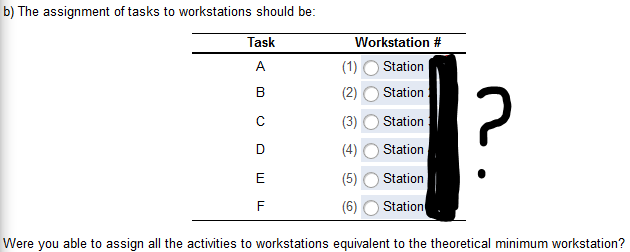 Solved b) The assignment of tasks to workstations should be: | Chegg.com