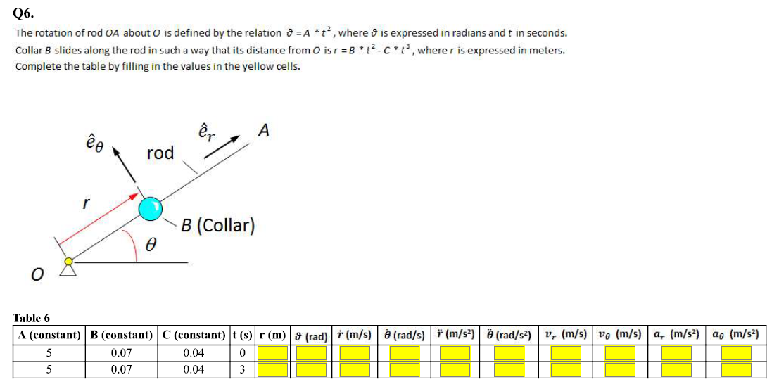 Solved A particle P is in rectilinear motion with a constant | Chegg.com