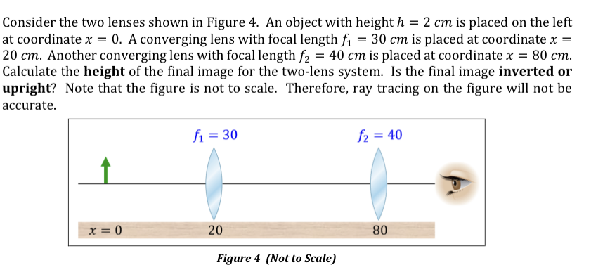 Solved Consider the two lenses shown in Figure 4. An object | Chegg.com