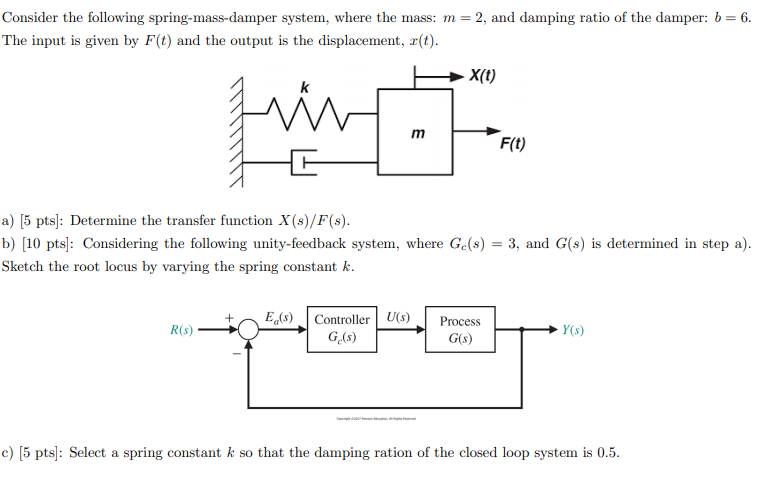 Solved Consider the following spring-mass-damper system, | Chegg.com