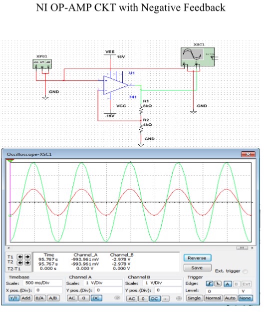 Solved What do you observe from the Non inverting amplifier | Chegg.com