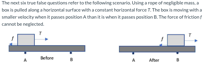 Solved True or False: 1. The work done on the box by the | Chegg.com