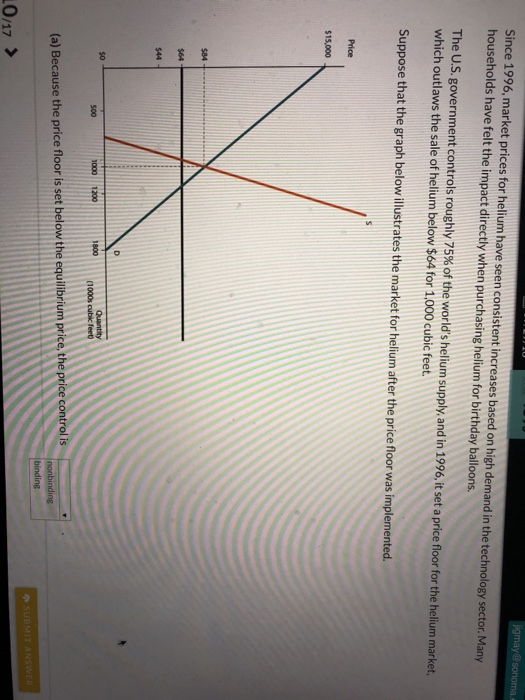 Solved Since 1996, market prices for helium have seen | Chegg.com