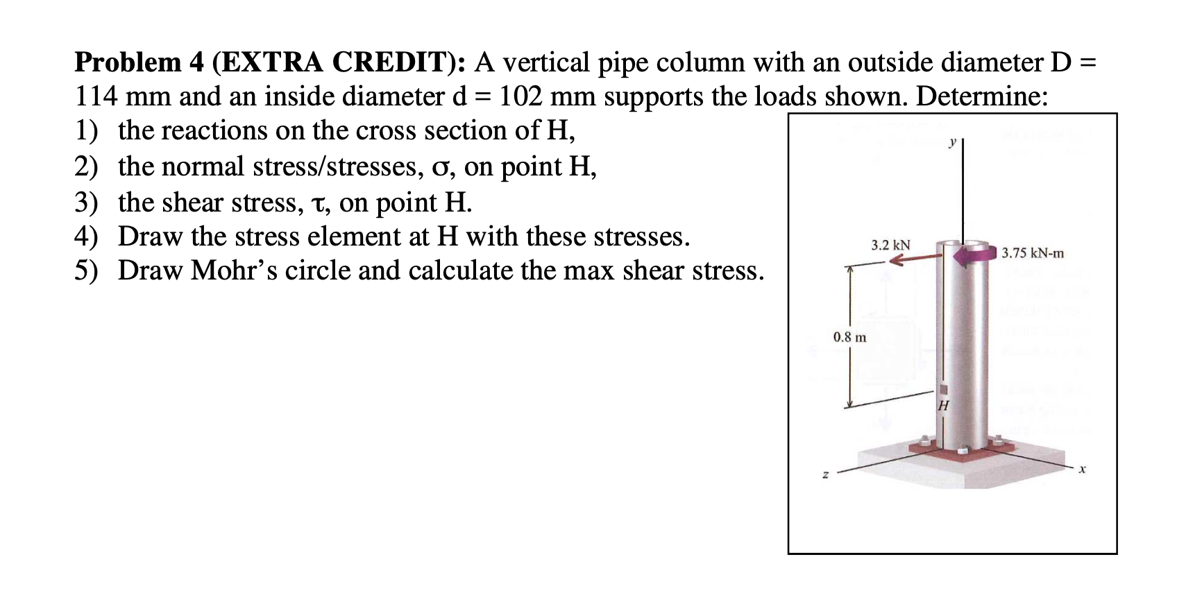 Solved Problem 4 (EXTRA CREDIT): A vertical pipe column with | Chegg.com