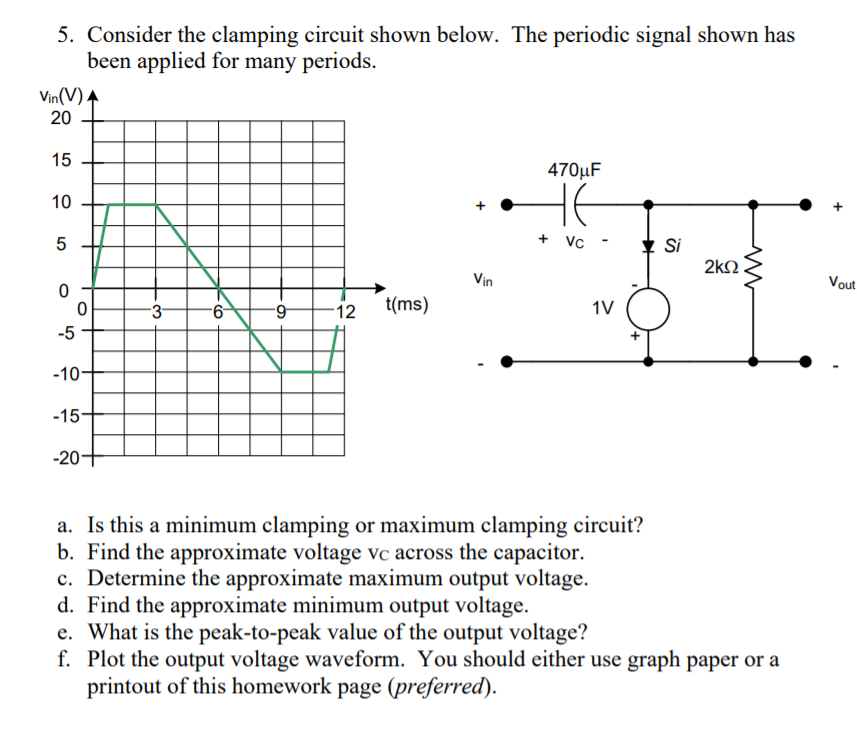 Solved 5. Consider the clamping circuit shown below. The | Chegg.com Solved 5. Consider the clamping circuit shown below. The | Chegg.com