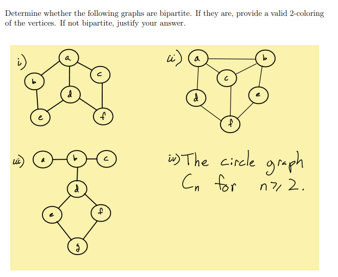 Solved Determine whether the following graphs are bipartite. | Chegg.com