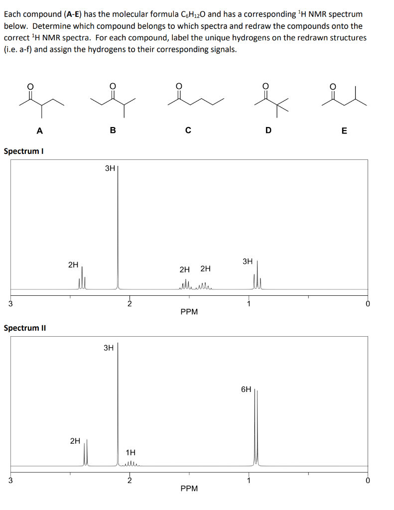 Solved Each compound (A-E) has the molecular formula C6H120 | Chegg.com