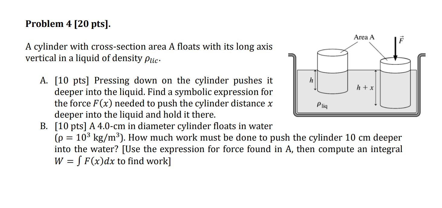 Solved Problem 4 [20 pts].A cylinder with cross-section area | Chegg.com