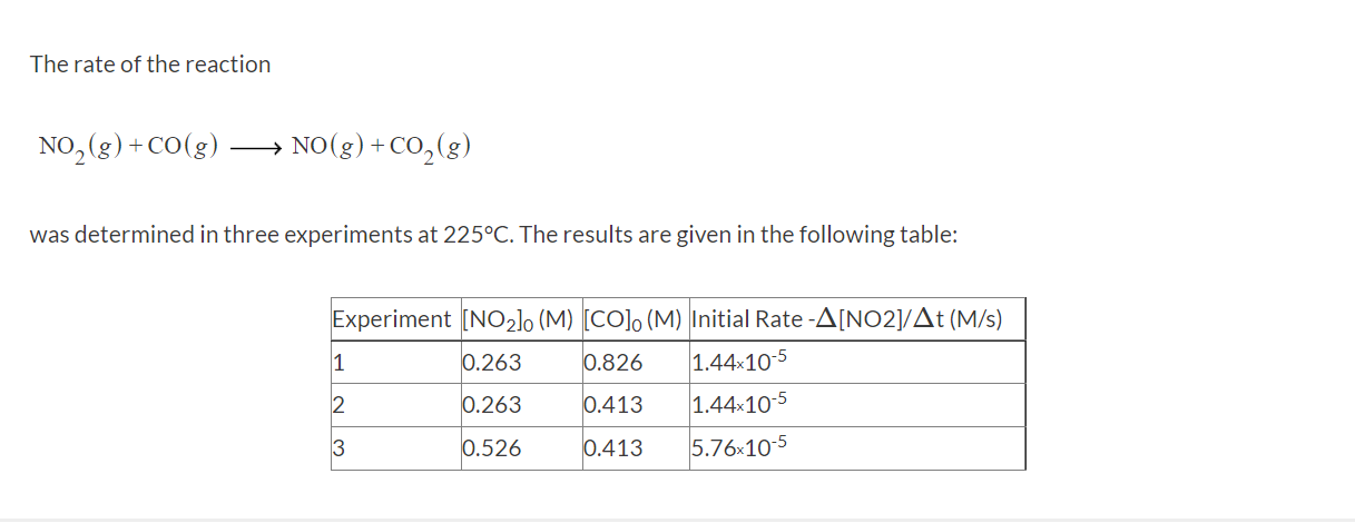 Solved Calculate the rate of appearance of CO2 when [NO2] = | Chegg.com
