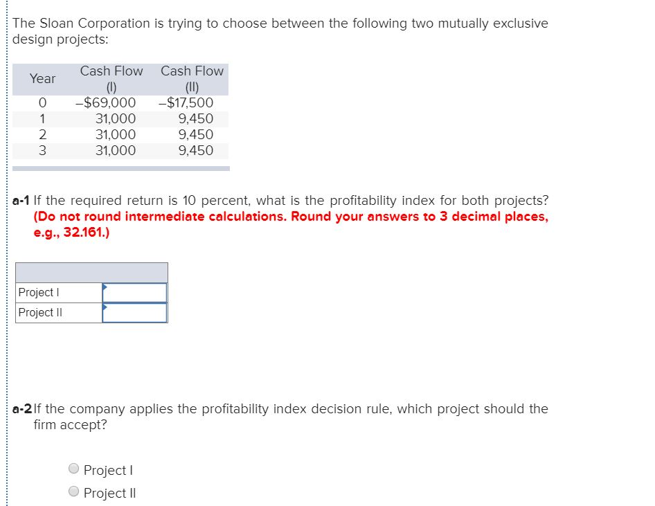 Solved The Sloan Corporation is trying to choose between the | Chegg.com