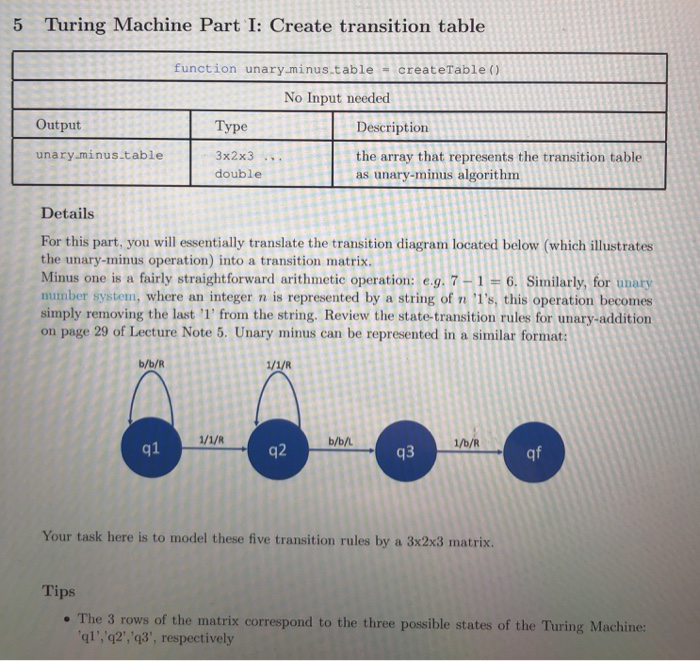 5 Turing Machine Part I: Create transition table | Chegg.com