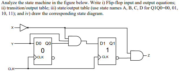 Solved Analyze the state machine in the figure below. Write | Chegg.com