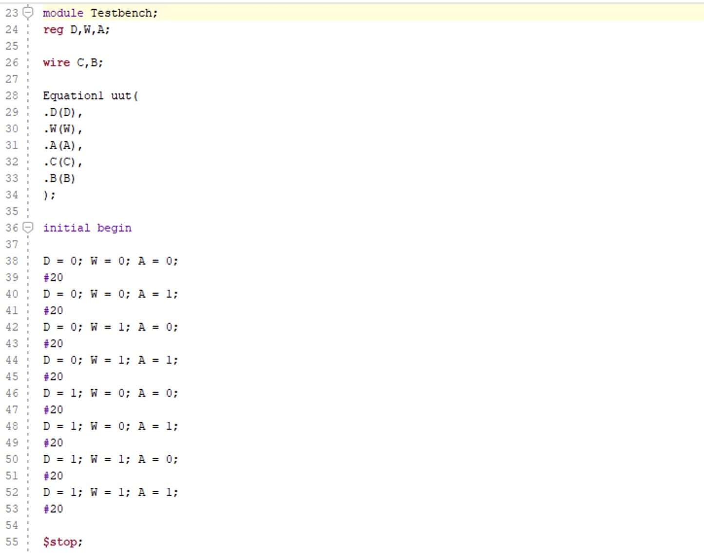 Solved Part 1: Standard Forms A given Boolean logic system | Chegg.com