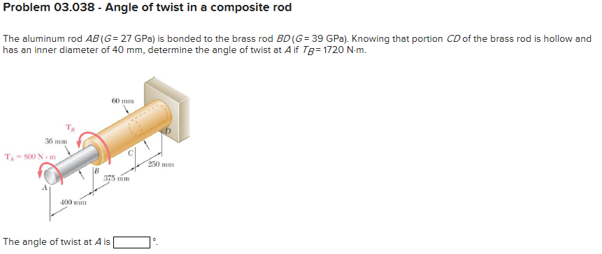 Solved Problem 03.038 - Angle of twist in a composite rod | Chegg.com