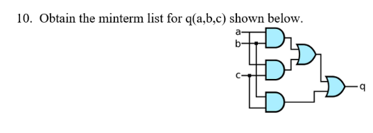 Solved 10. Obtain the minterm list for q(a,b,c) shown below. | Chegg.com