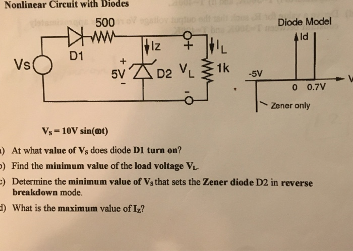 Solved Nonlinear Circuit with Diodes Diode Mode ld 500 lz 0 | Chegg.com