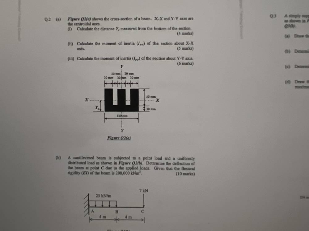 Solved 2 (a) Fegure Q2(a) shows the cross-section of a beam. | Chegg.com