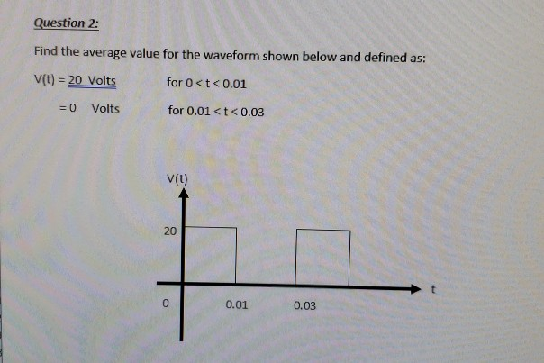 Solved Question 2: Find the average value for the waveform | Chegg.com
