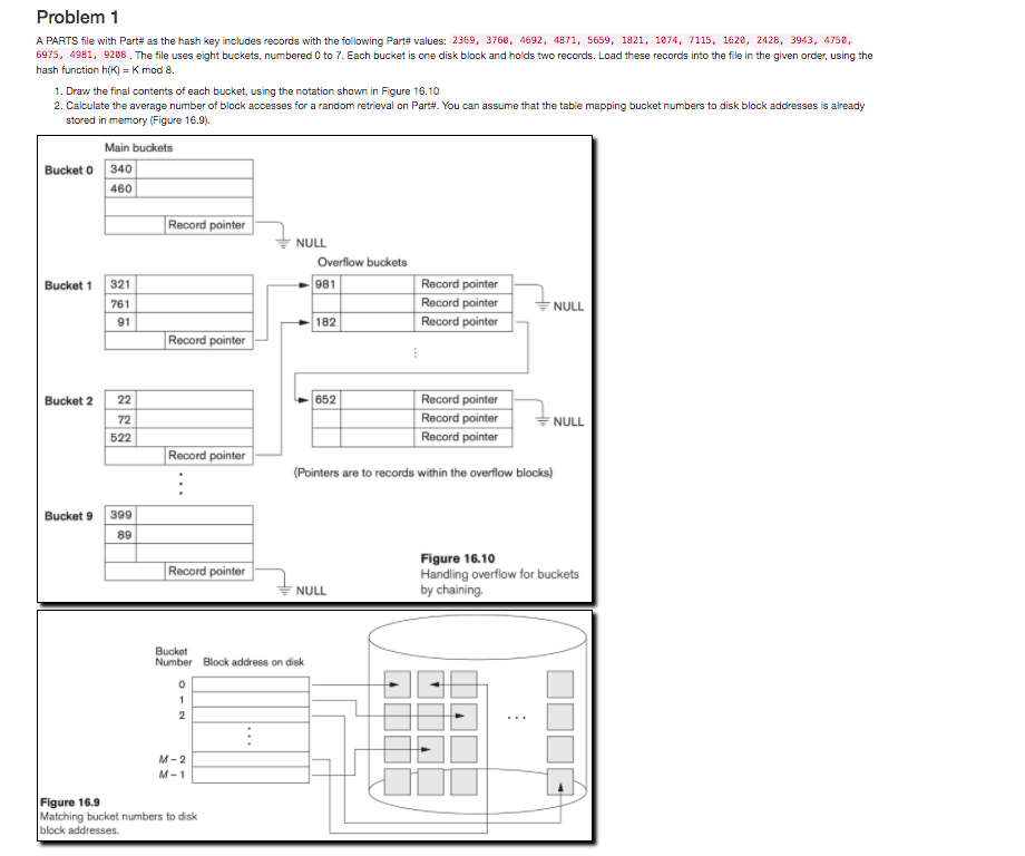 Solved Problem 1 A PARTS file with Part# as the hash key | Chegg.com