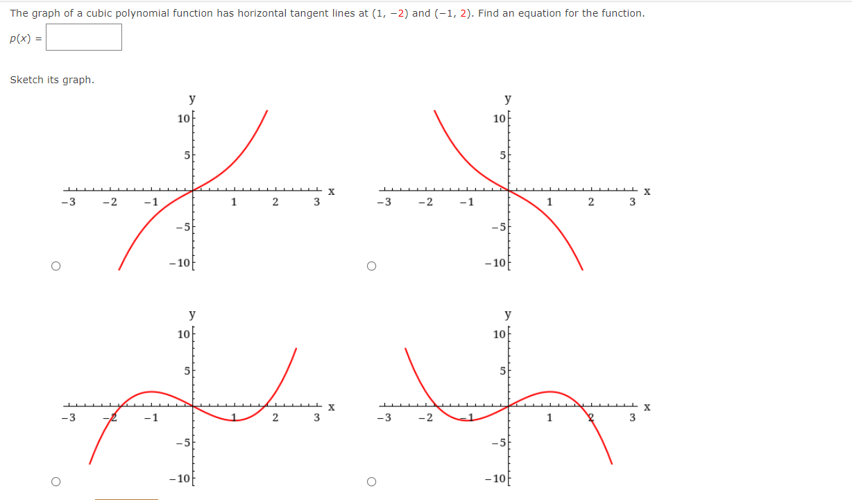 Solved The graph of a cubic polynomial function has | Chegg.com
